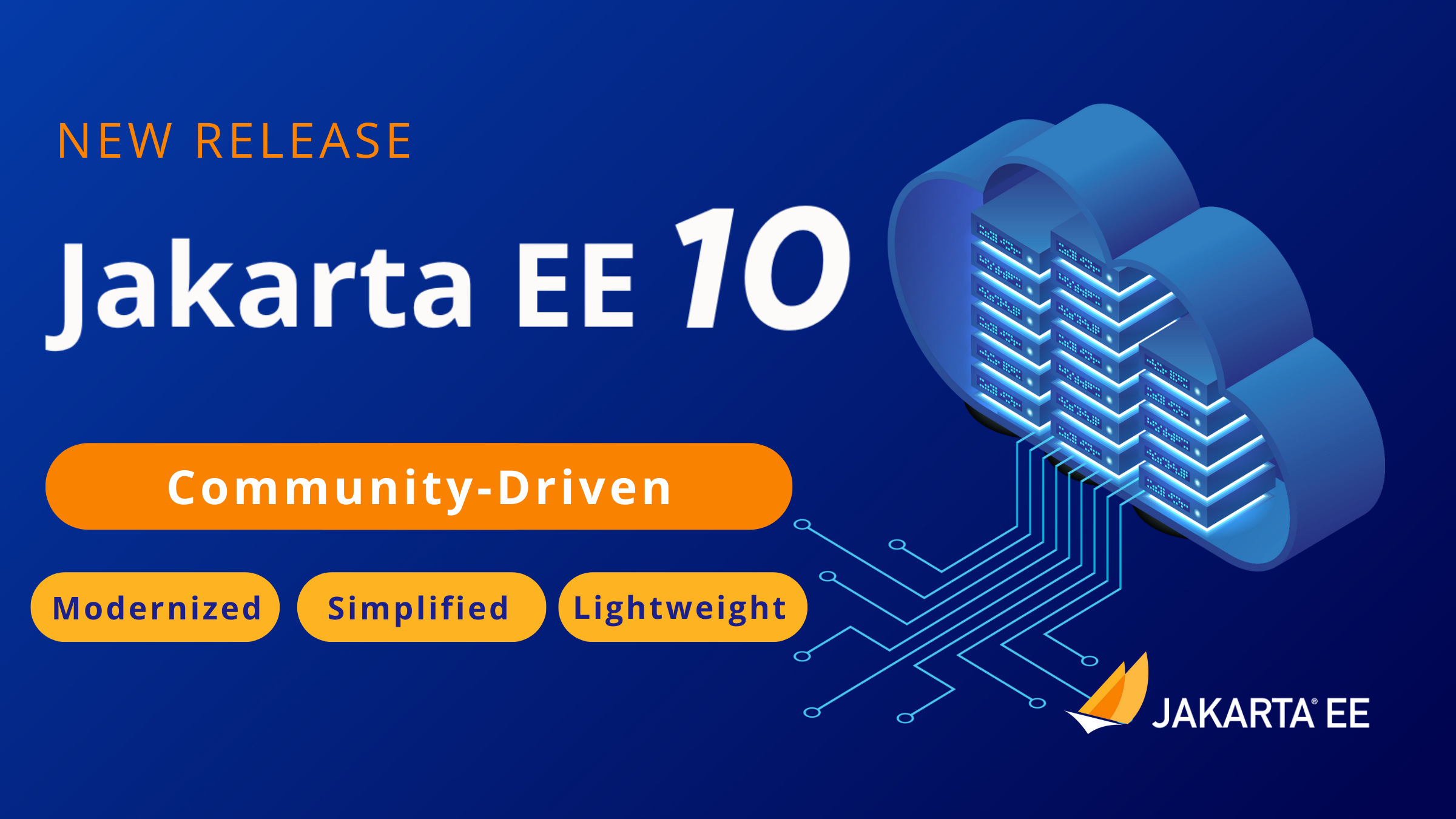 Payara Platform: The Road to Jakarta EE 10